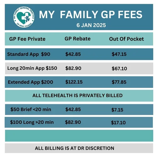 My Family General Practice