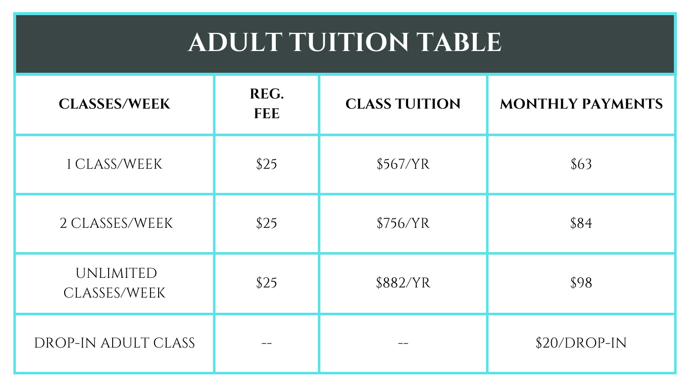 Wellspring/Cori Terry & Dancers