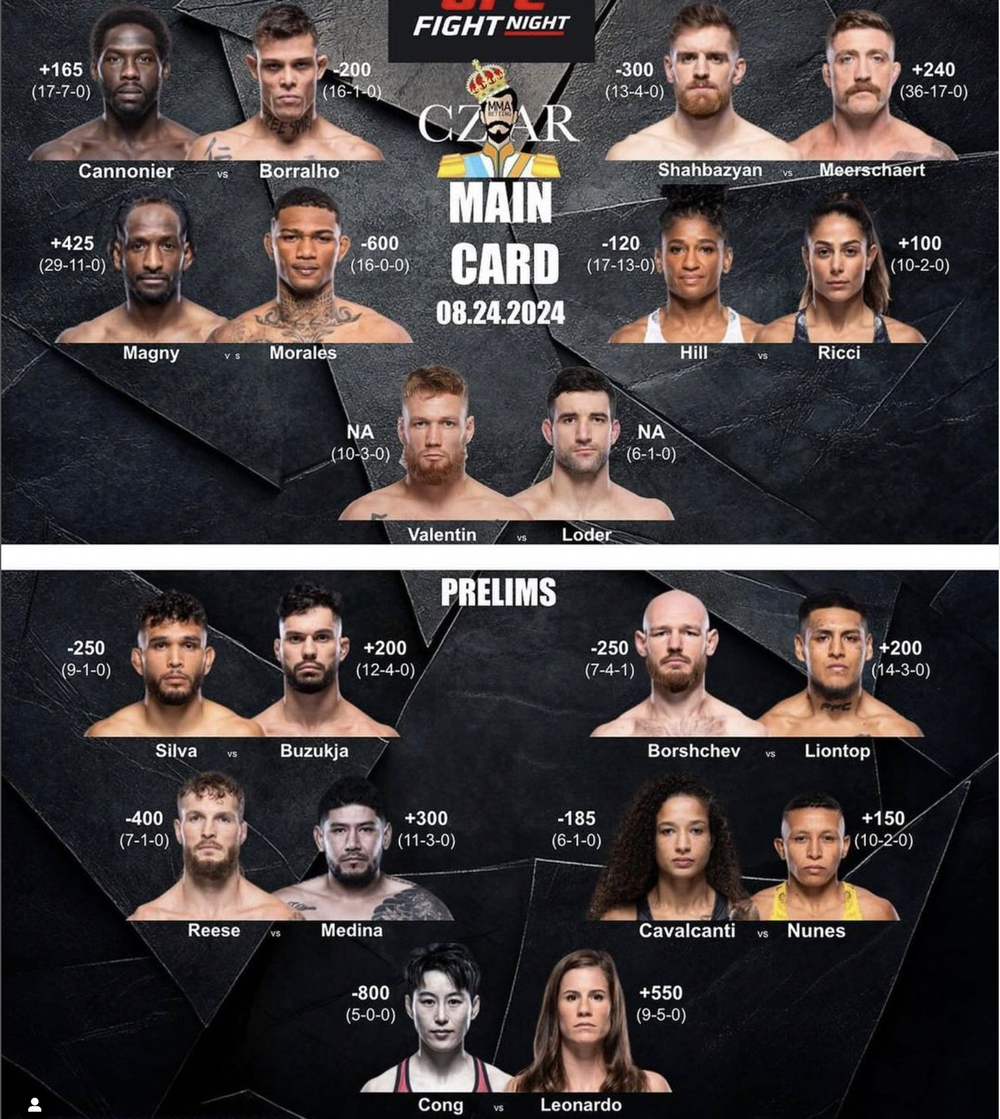 Ryan Loder - UFC Fight Night