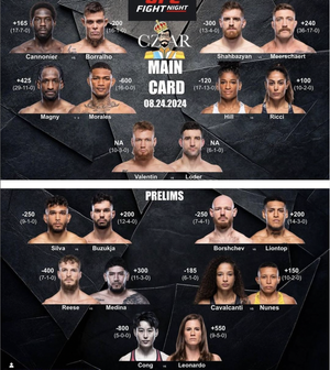 Ryan Loder - UFC Fight Night