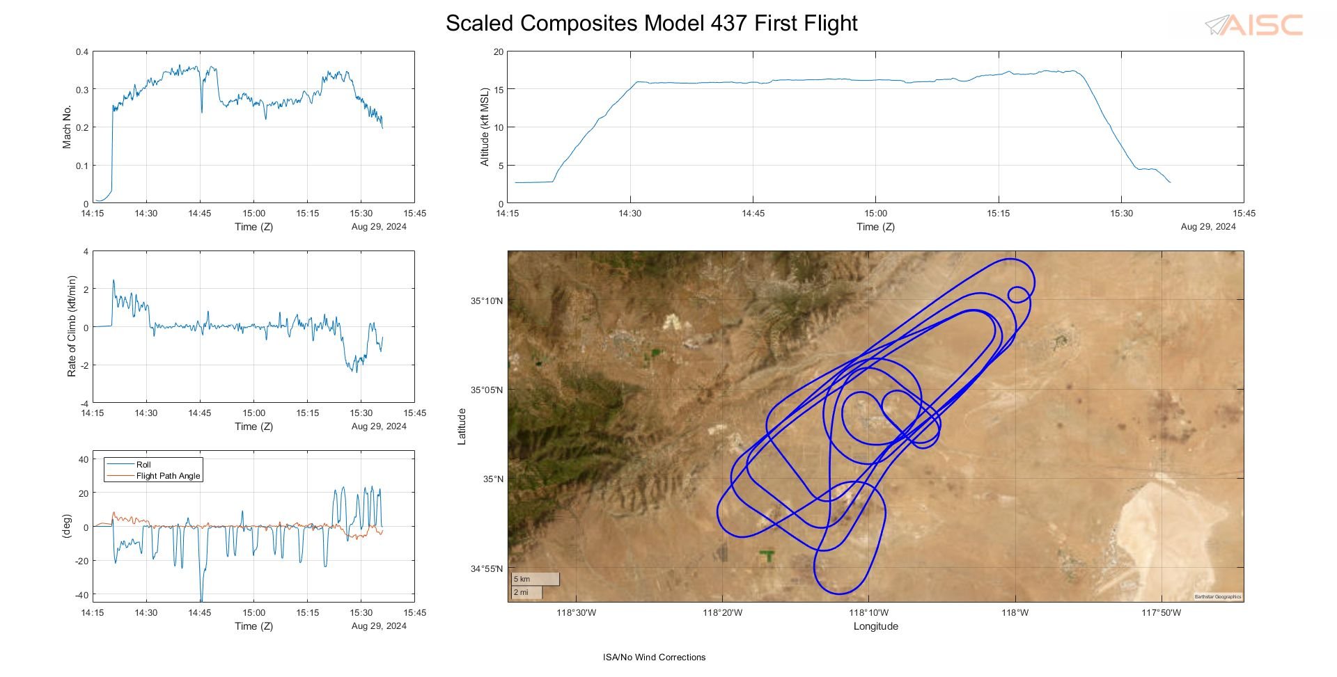 Quick Look Chart for Model 437 First Flight — Aerial Information ...