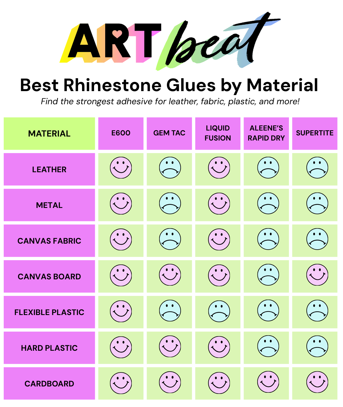 The Best Rhinestone Glue for 2025 [Strong & Reliable Options] — Art ...