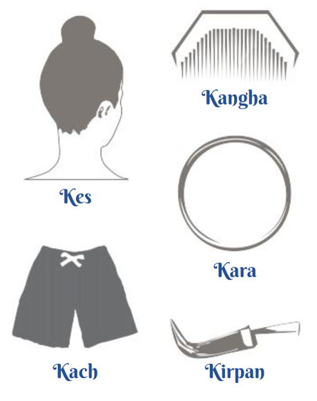 Sikh Kara — Australian Sikh Civil Rights