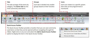 Integriti Gatekeeper User Guide — CXI - Access Control | Intercoms | CCTV