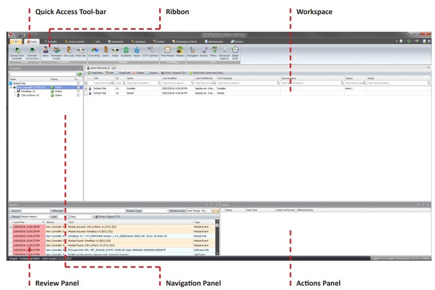 Integriti Gatekeeper User Guide — CXI - Access Control | Intercoms | CCTV