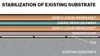 Liquid Waterproofing Membrane — SEMCO Surfaces