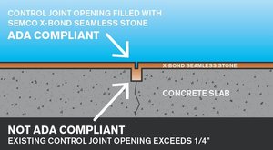 ADA Safety Floor — SEMCO Surfaces