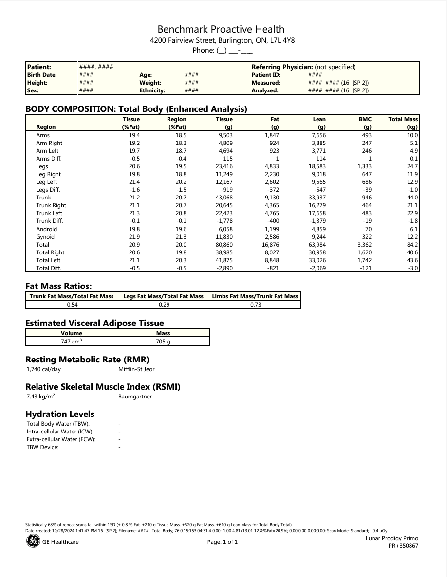 Body Composition DEXA Scan — Benchmark Proactive Health