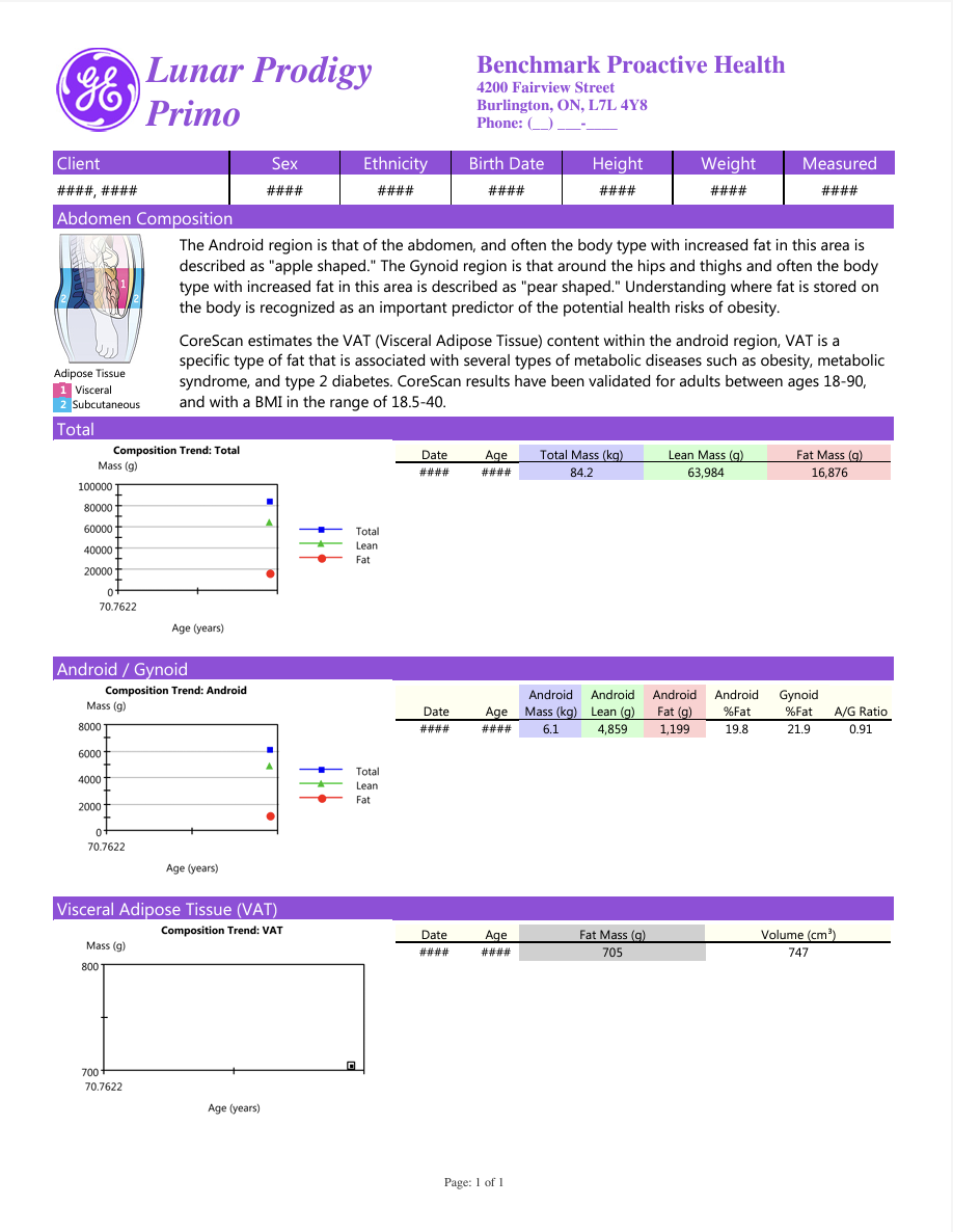 Body Composition DEXA Scan — Benchmark Proactive Health