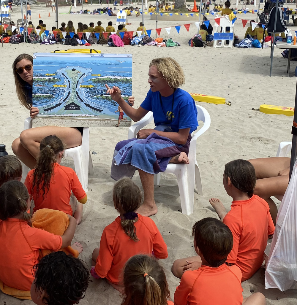 Encinitas Beach Kids