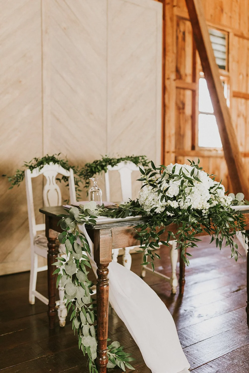 Inventory Categories - Wisteria Cottage and Barn