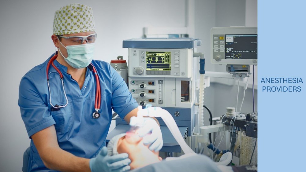 Dream Team Anesthesia