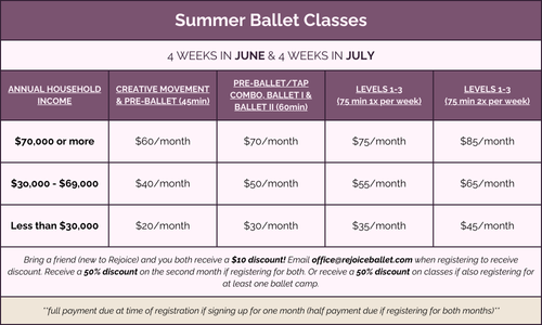 Ballet Classes — Rejoice School of Ballet