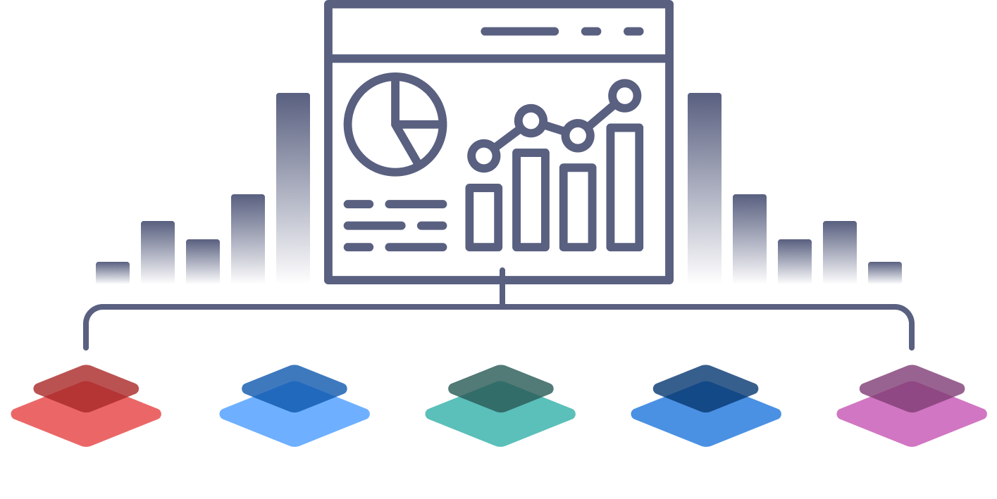 CA3 Platform | Optimize with CA3 - Request a Demo — Sentel