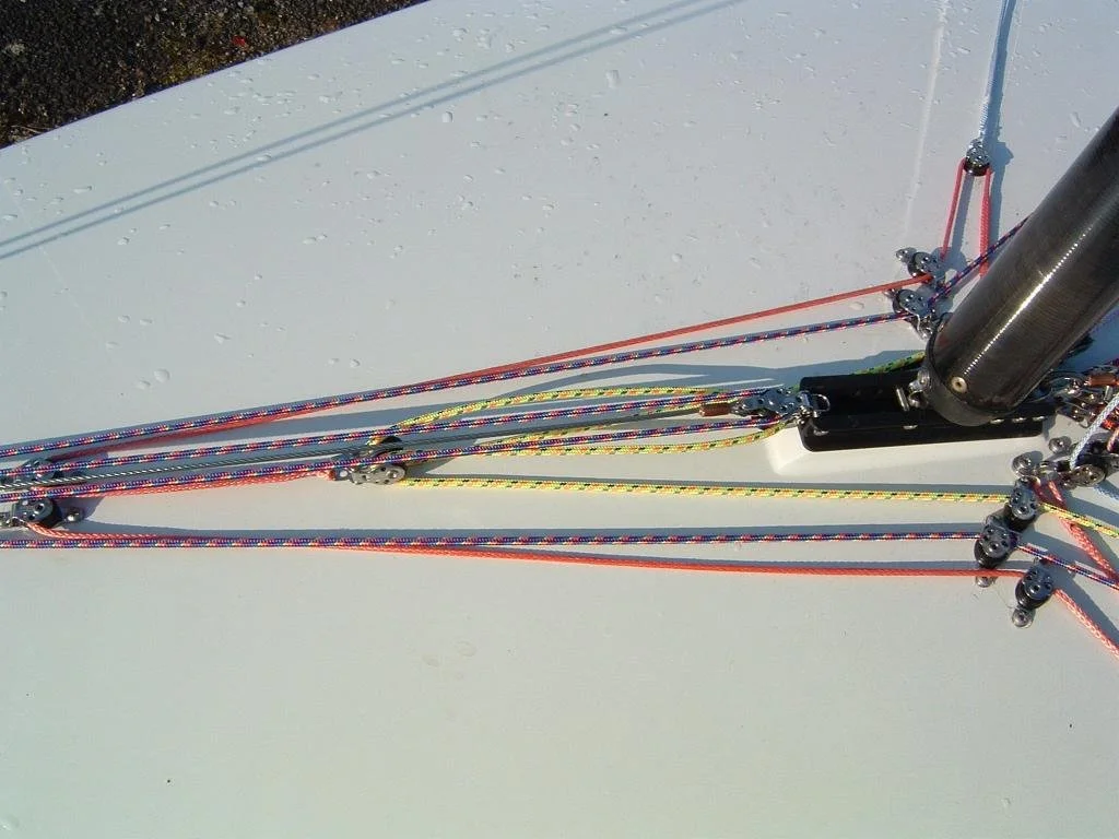 Getting the Ropes Sorted — Phantom Class Association