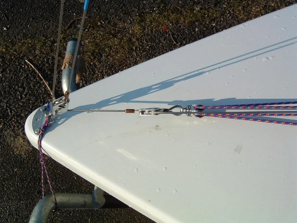 Getting the Ropes Sorted — Phantom Class Association