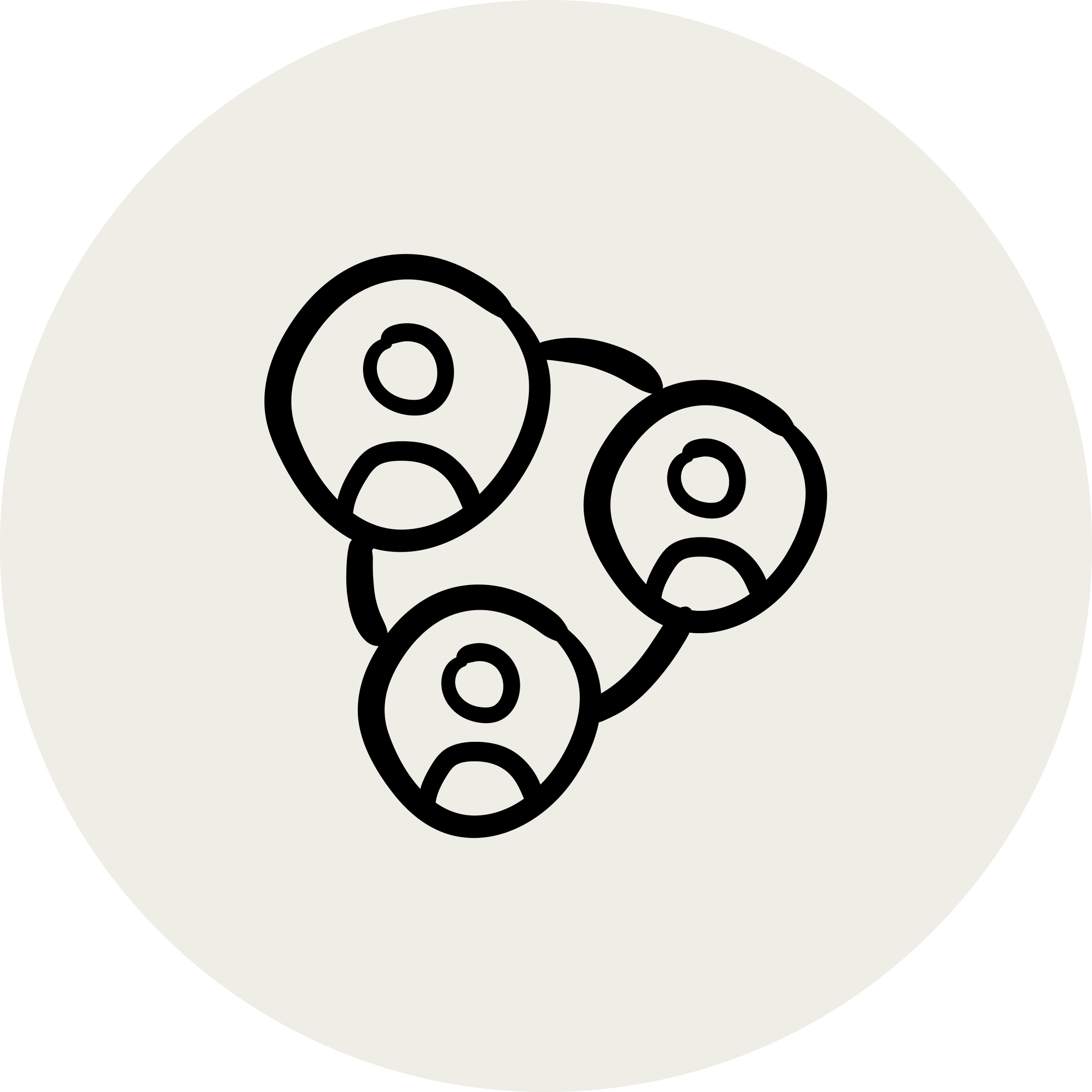 Dr. Tania Withington - Individual, Family and Group Therapy & Clinical ...