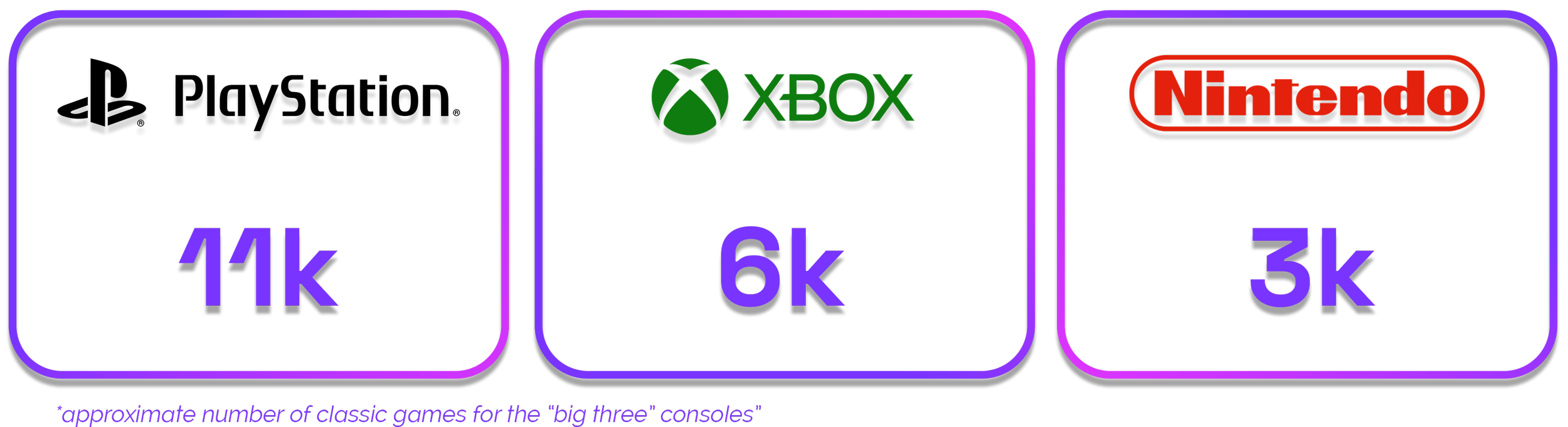 Syrup Engine — Implicit Conversions