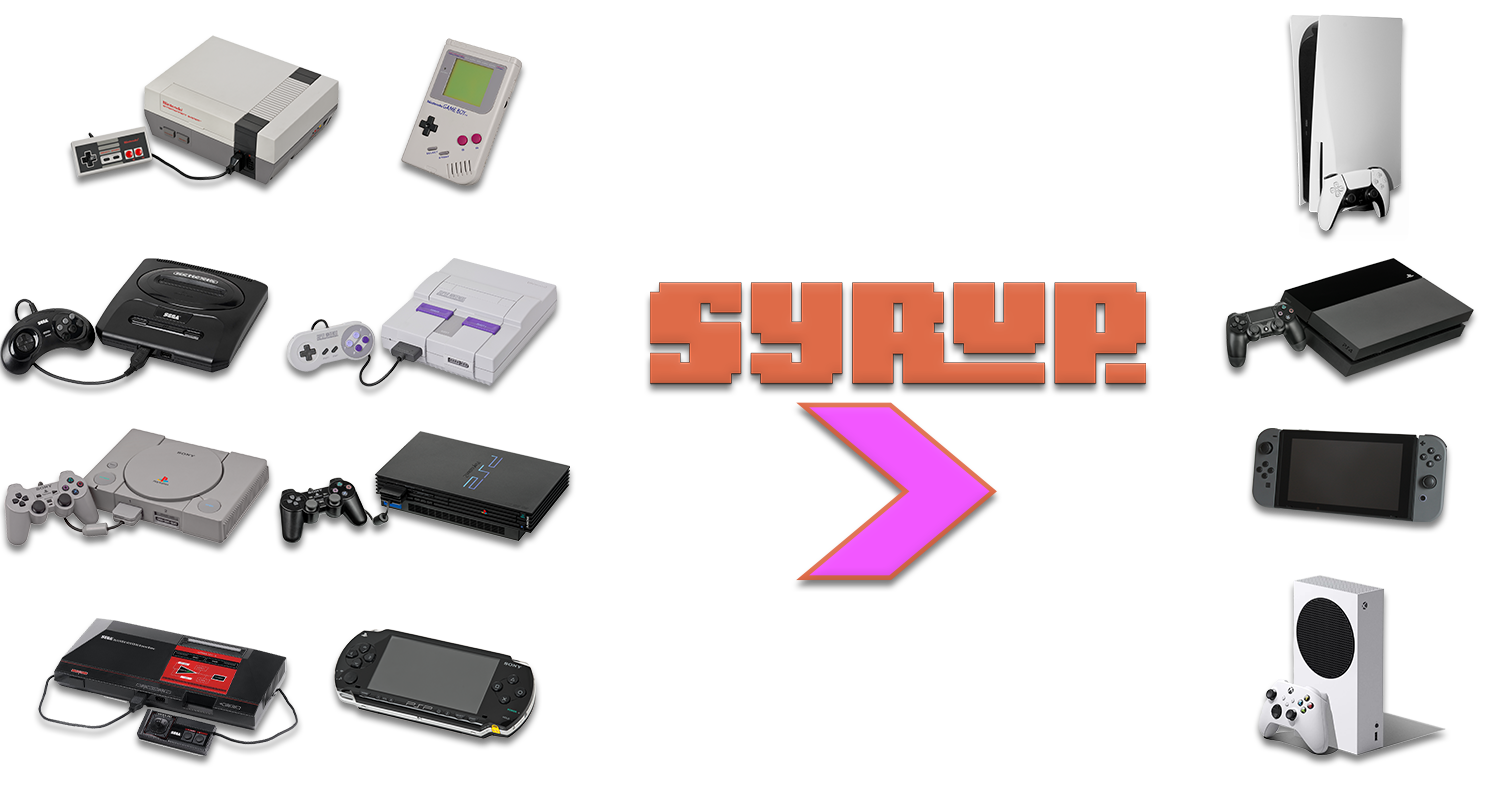 Implicit Conversions