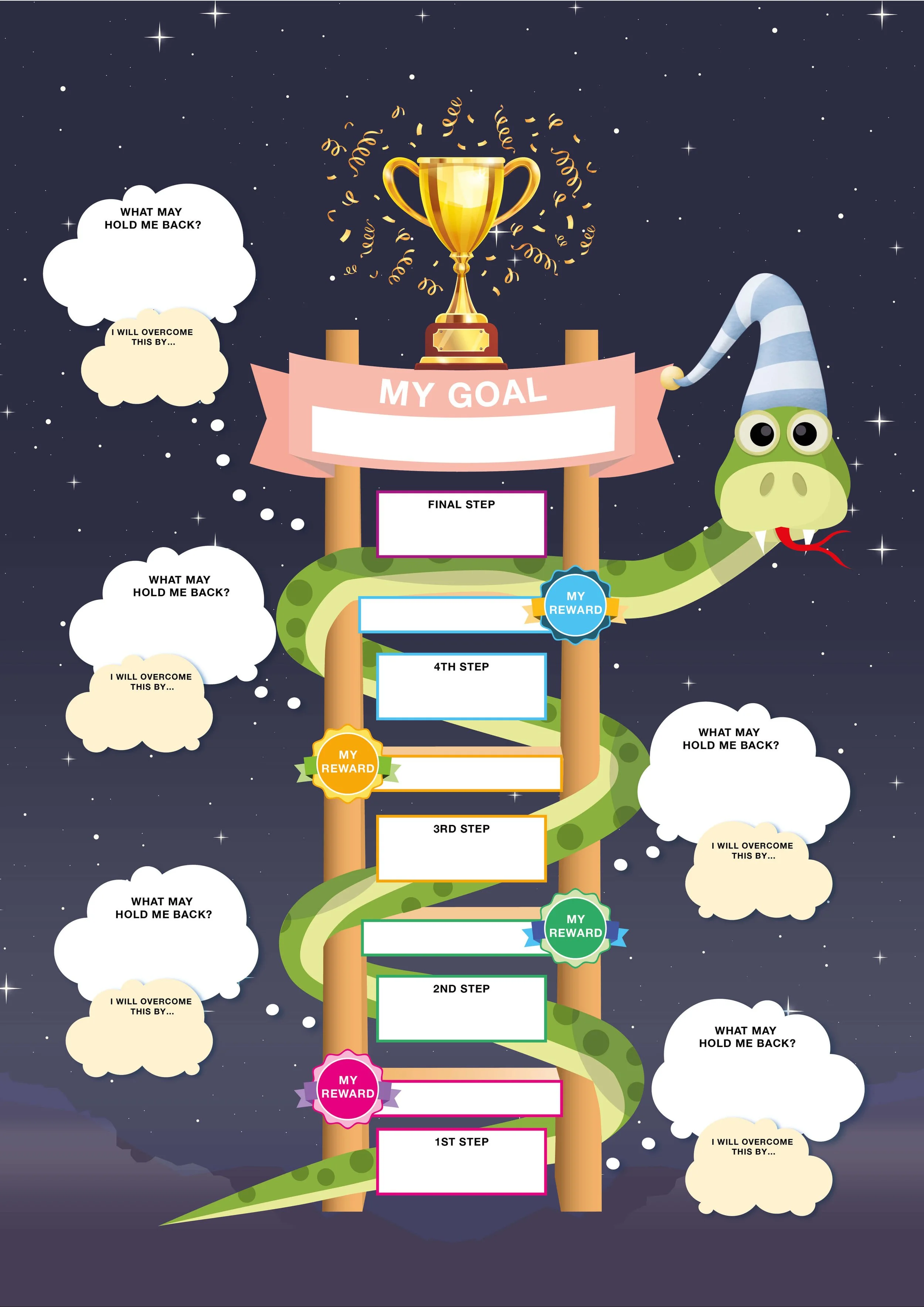 Goal setting snakes and ladders for a better sleep — COPE Scotland