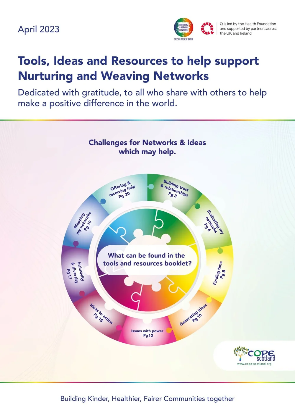 Resources to support Network Weaving — COPE Scotland