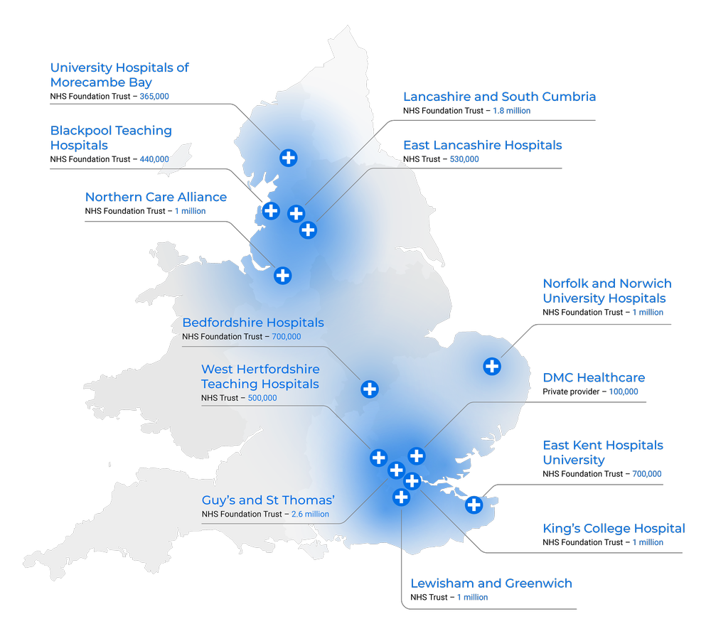 Pathpoint eDerma for Teledermatology — Open Medical