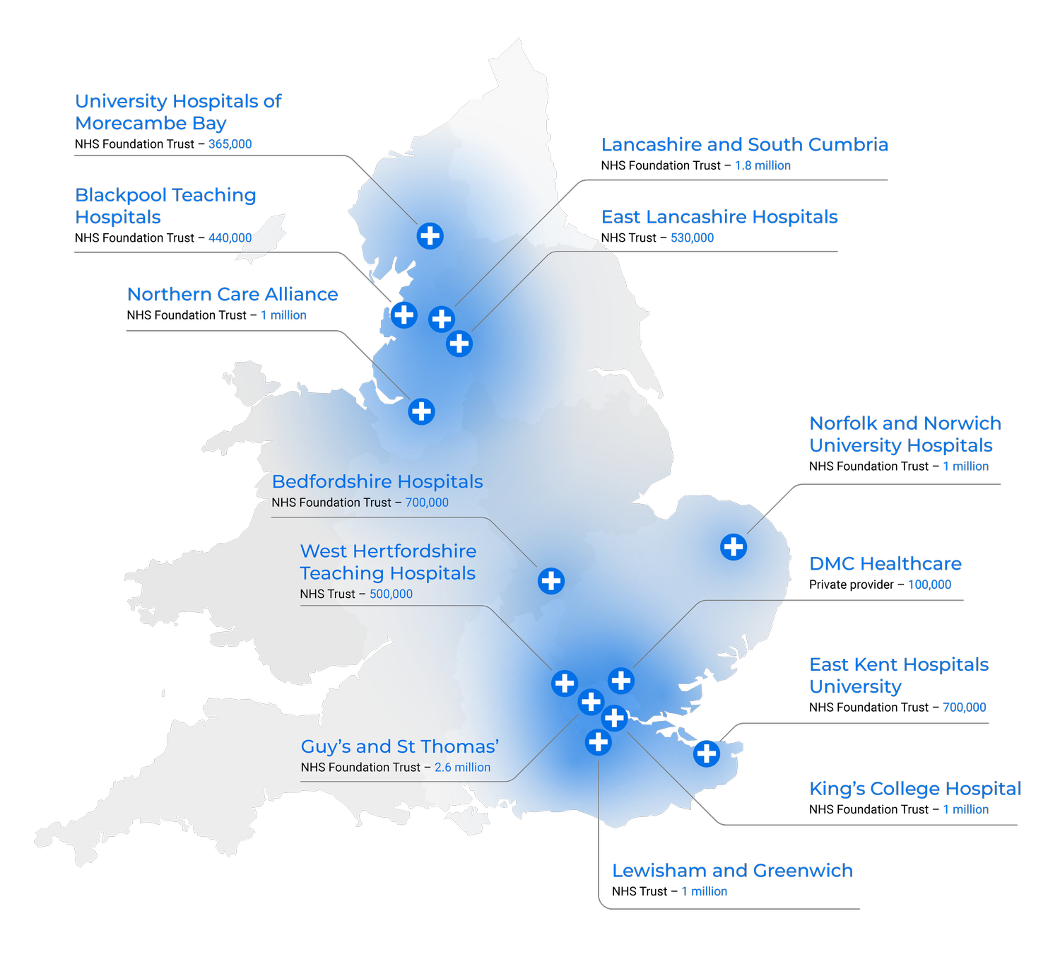 Pathpoint eDerma for Teledermatology — Open Medical