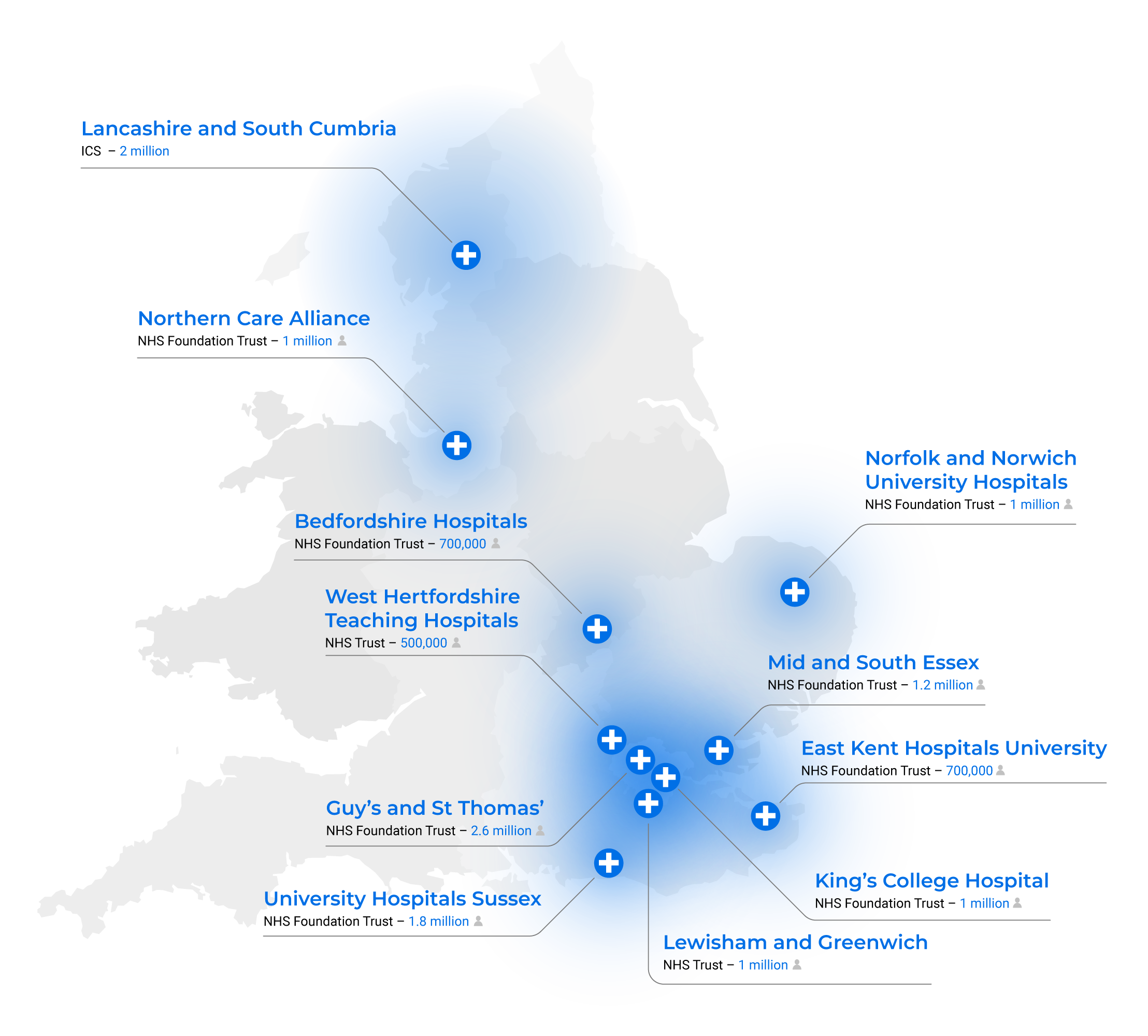 eDerma — Open Medical