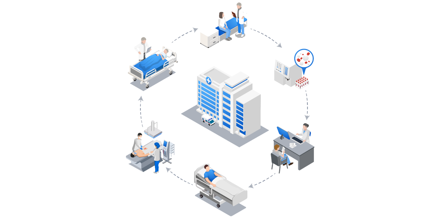Improving Patient Flow Across the Perioperative Pathway: Why True, End ...