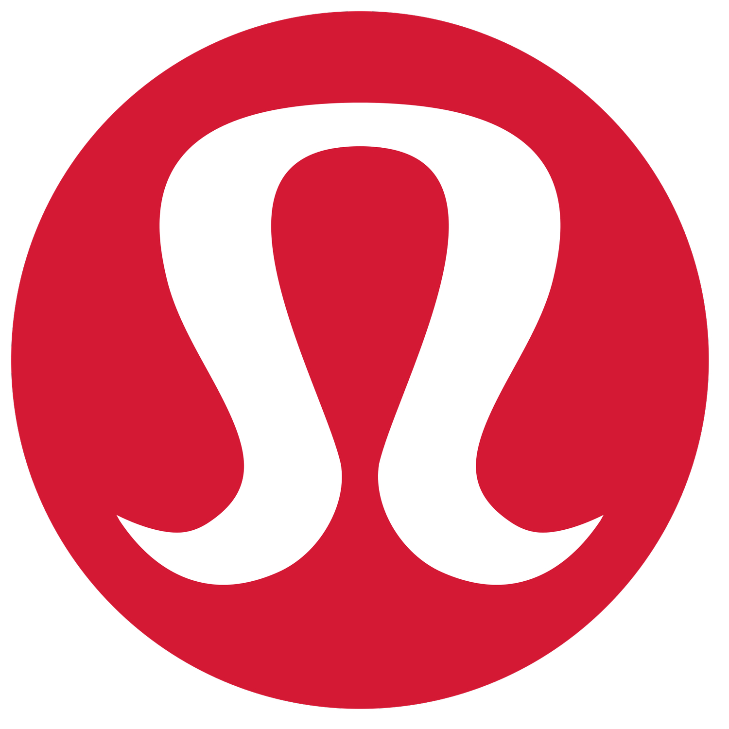 lululemon Returns Policy & Guide | Easy Returns Made Simple — Orderly