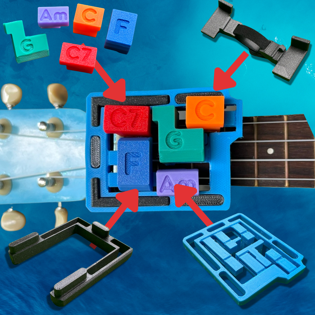 Playing Guide — UkeAssist: Adaptive Chord Helper