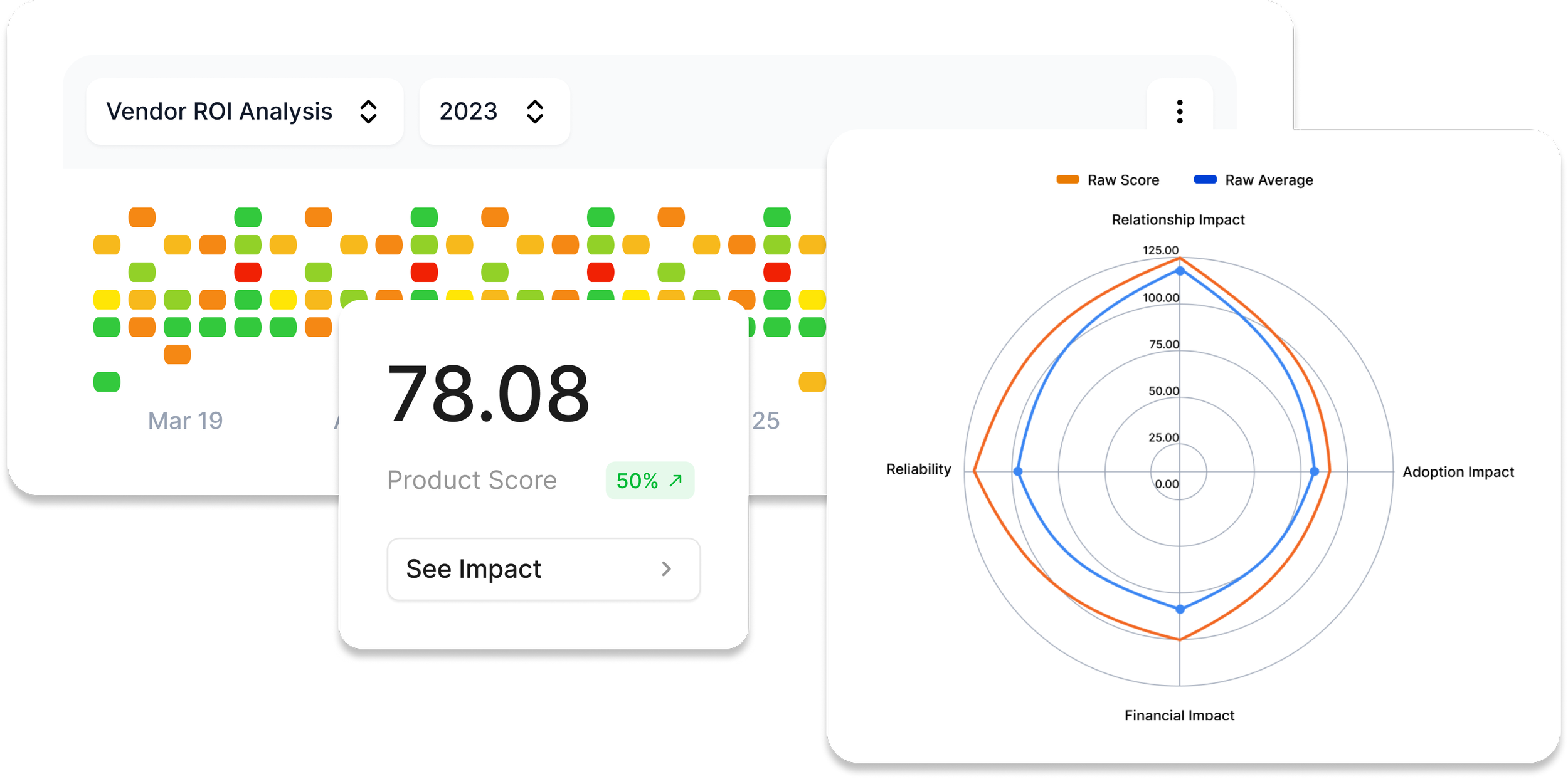 SteerCo Analytics