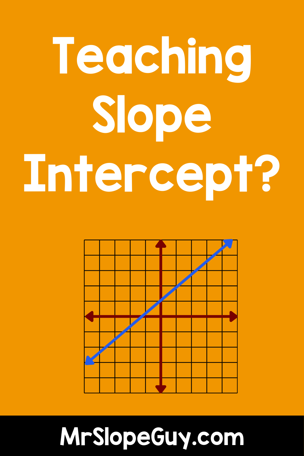 Math Blog — Mr. Slope Guy