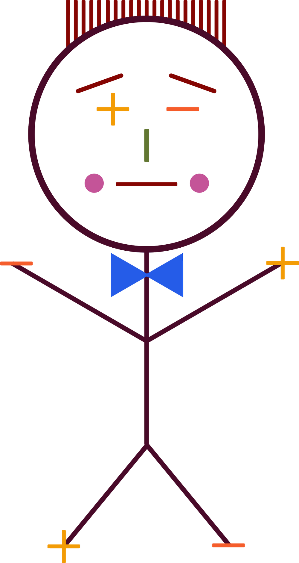 About 4 — Mr. Slope Guy