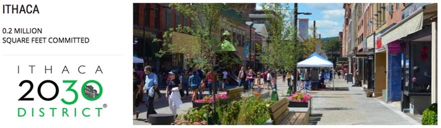Ithaca 2030 District — Travis Hyde Properties