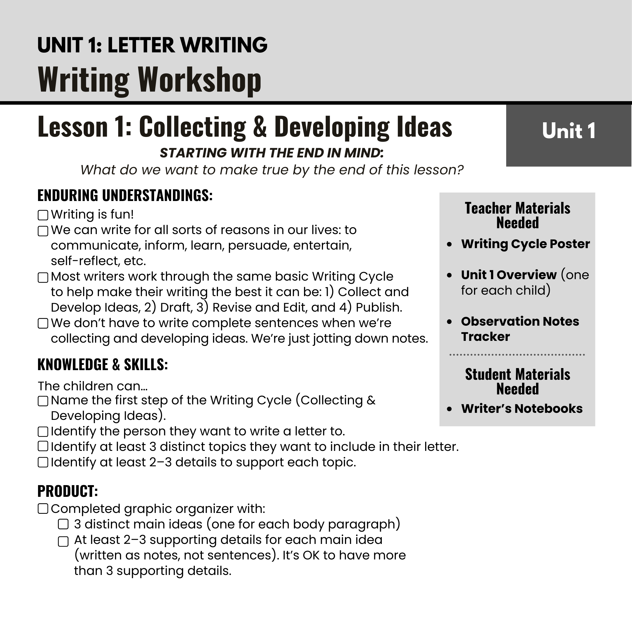 Montessori Writing Album — Montessori For All