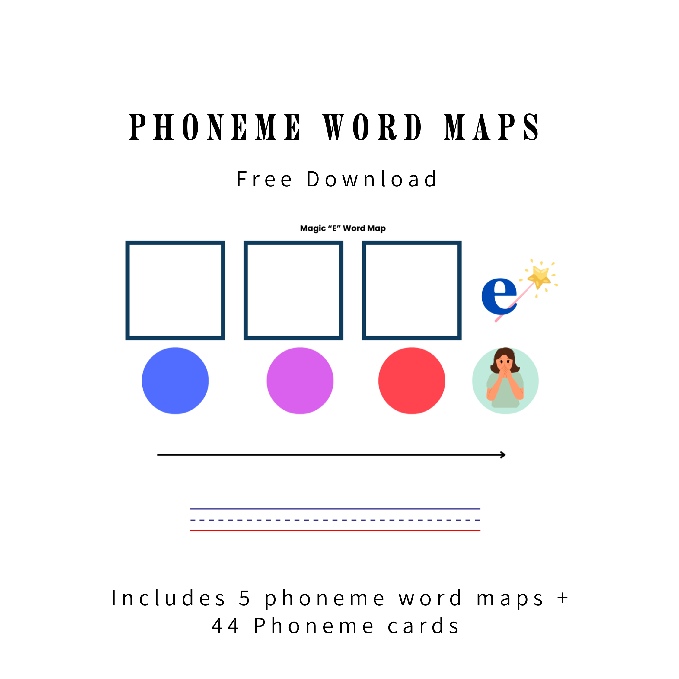 Word Maps — The Laidback Homeschool Blog