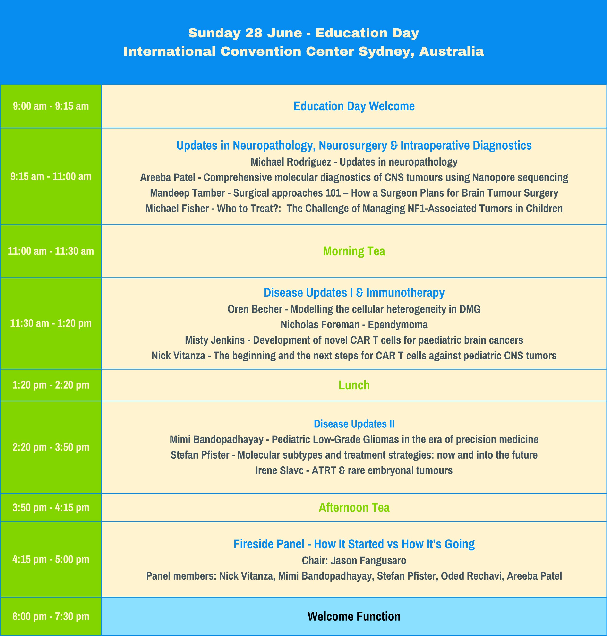 Full Program — ISPNO 2026