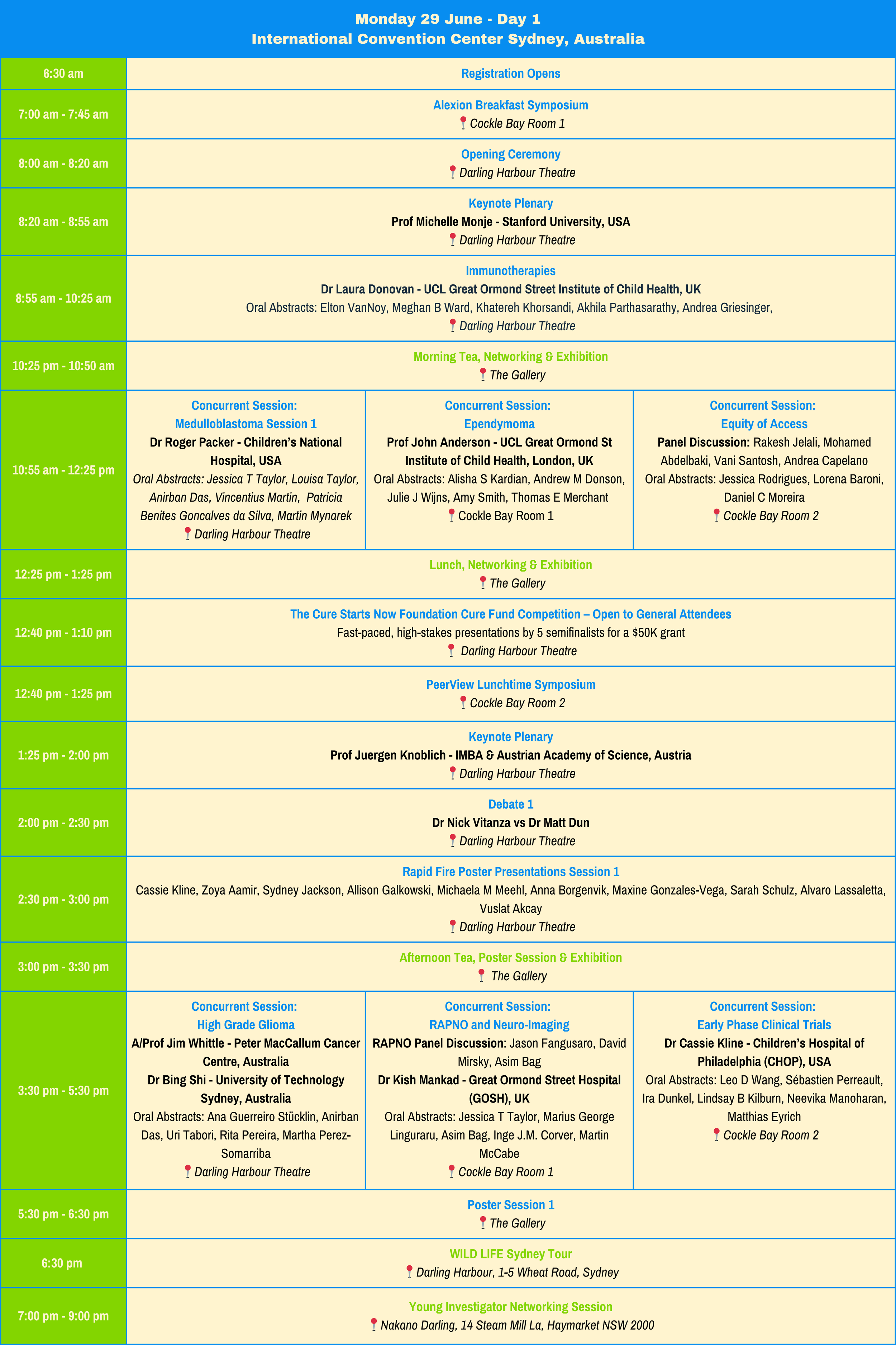 Full Program — ISPNO 2026