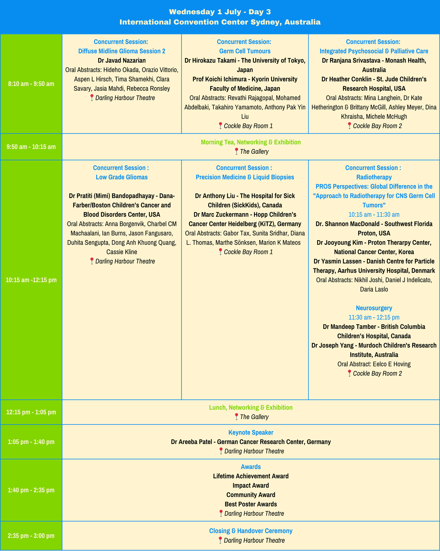 Full Program — ISPNO 2026