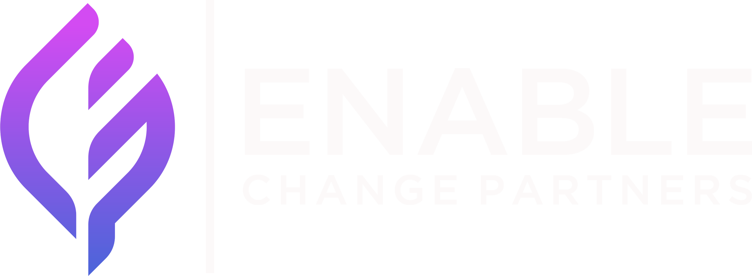 Enable Change Partners-change management consultancy-sydney - Change Management Consultants ...