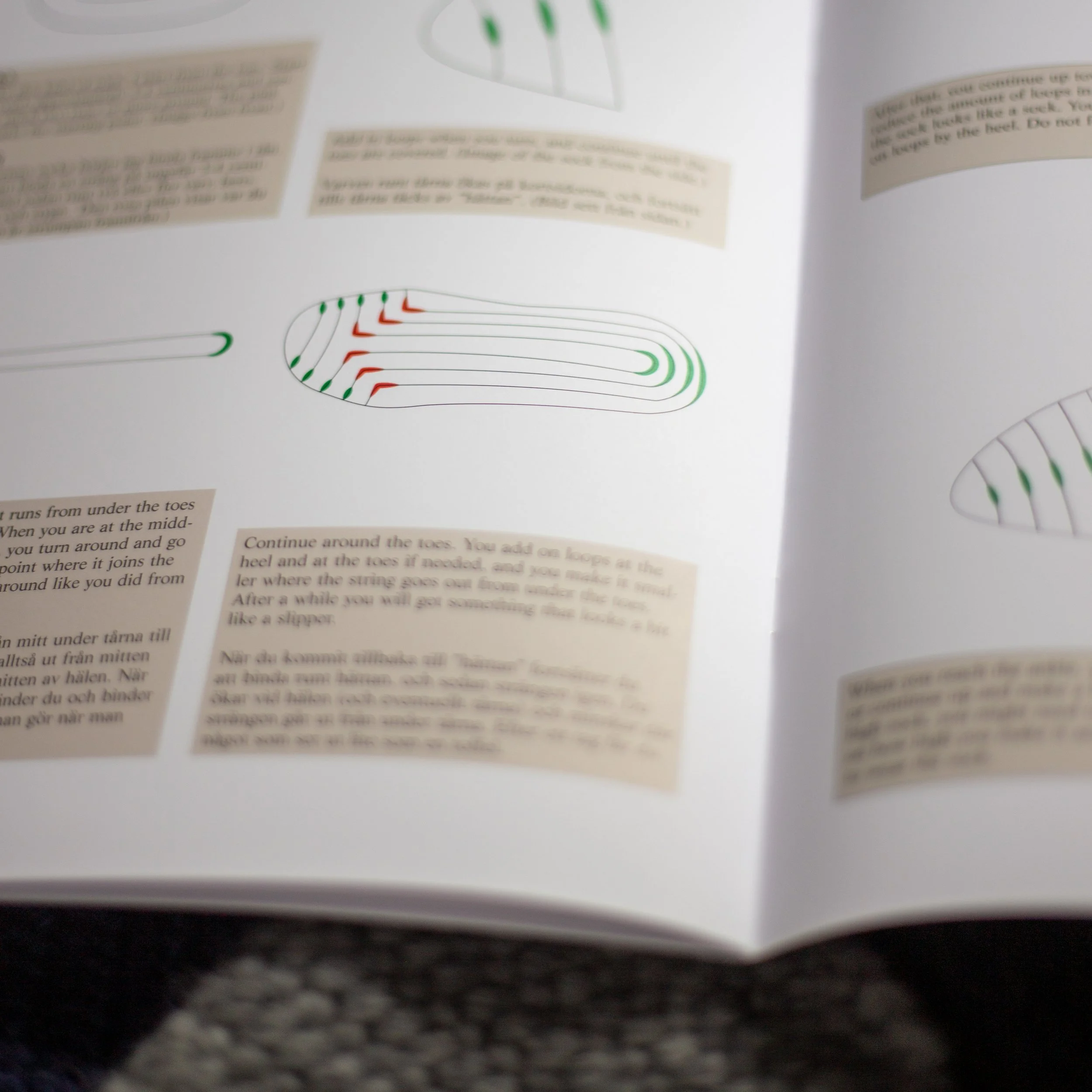 Unveil ancient fashion secrets with the Bog Fashion Book — The Emerald Ewe