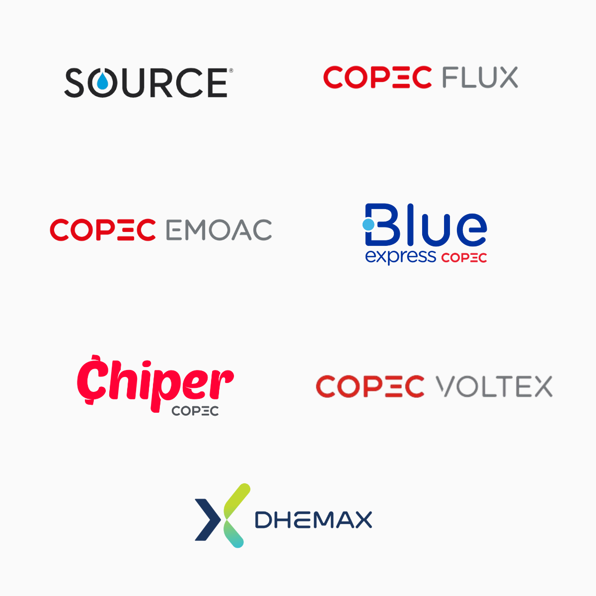 Sobre Nosotros: Equipo de Innovación — Copec Wind Garage