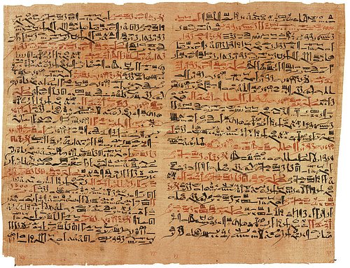 History of the Egyptian number line — Egyptian Number System