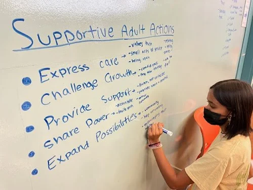 Workshops — Youth Community Service