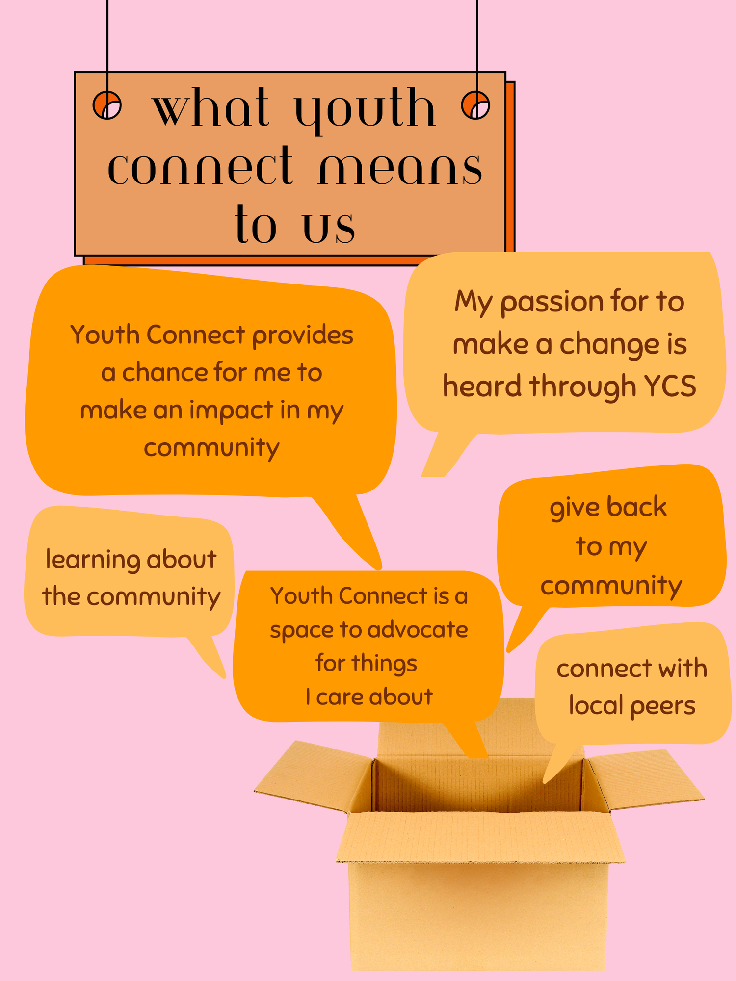 Youth Connect Peer Leadership — Youth Community Service