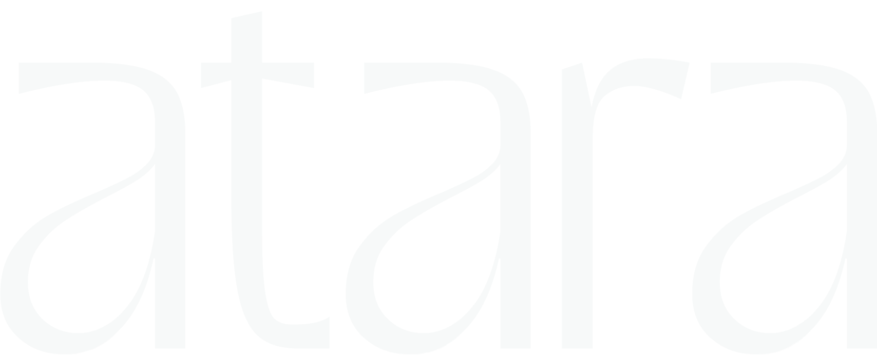 Atara | Seattle Apartments