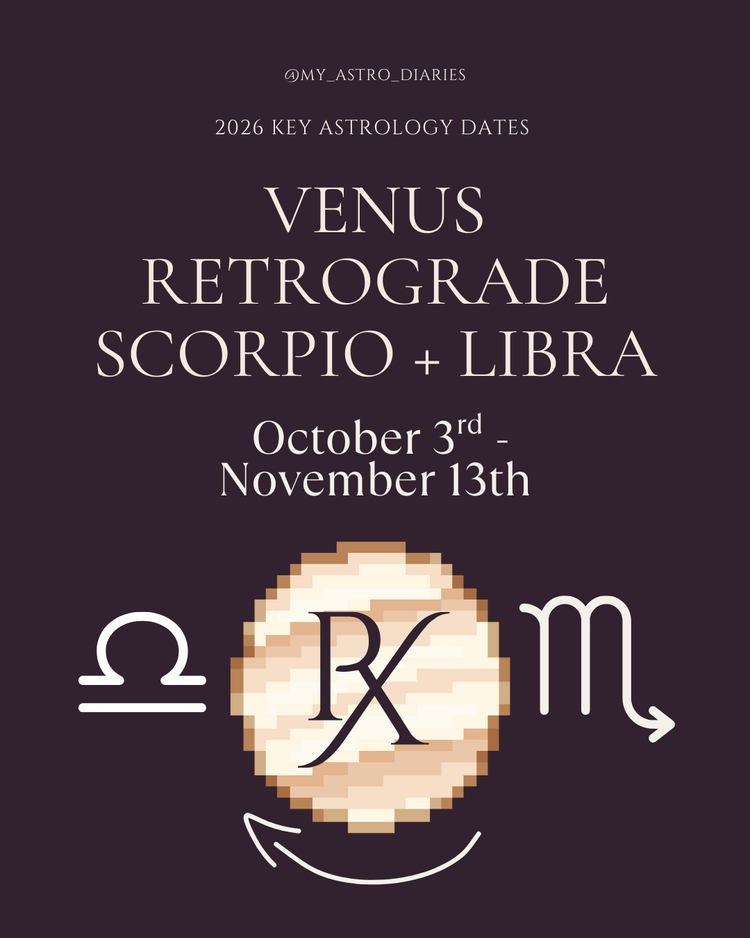 Astrology Guide for 2026: Key Dates — My Astro Diaries Locational Astrology