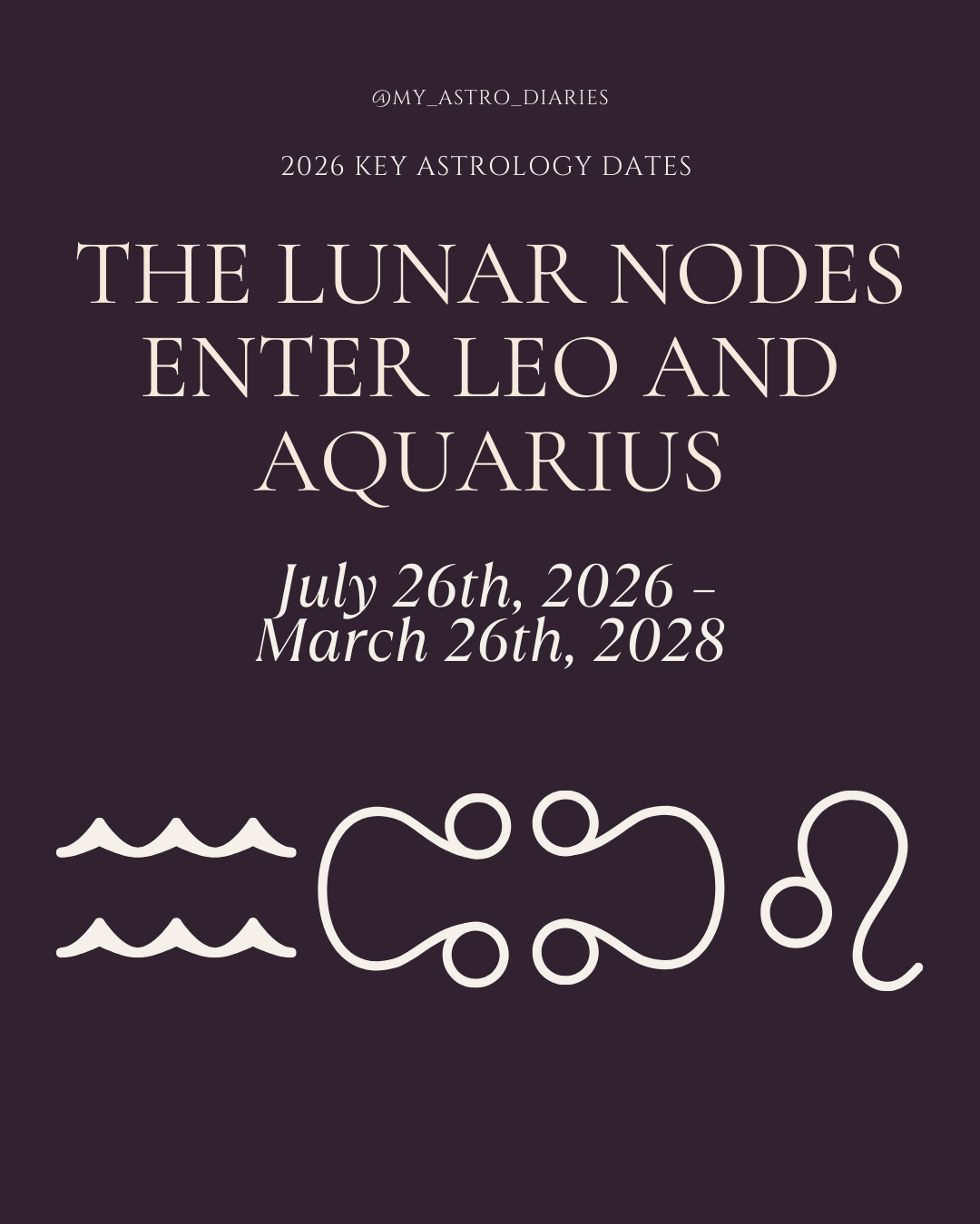 Astrology Guide for 2026: Key Dates — My Astro Diaries Locational Astrology