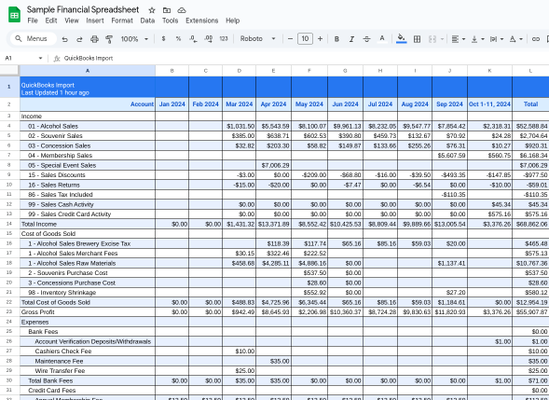 Income Statement vs P&L: What's the Difference?